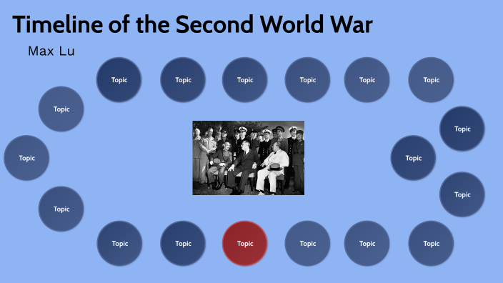 Timeline of the Second World War by Max Lu on Prezi