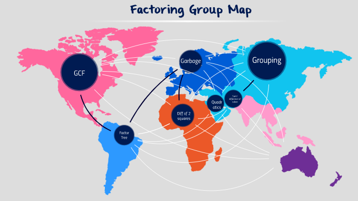 Factoring Group Map by shaniya francis on Prezi