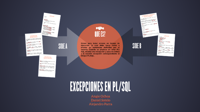 EXCEPCIONES EN PL/SQL by Angie Ochoa on Prezi