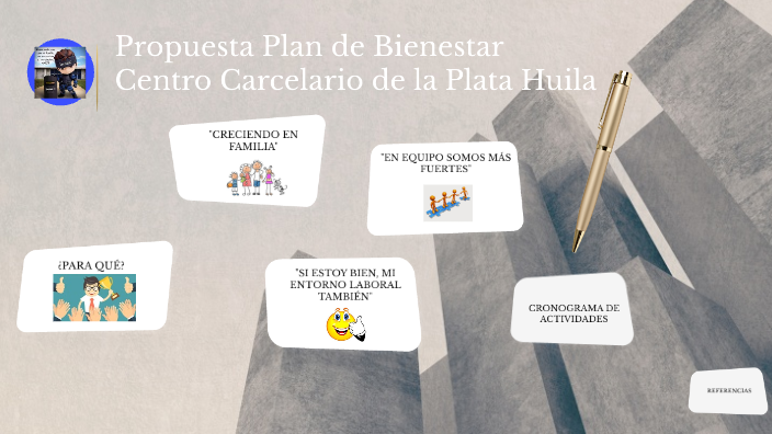 Plan de Bienestar by edimer mejia on Prezi