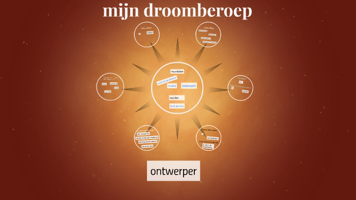 mijn droomberoep by sytse hofman on Prezi
