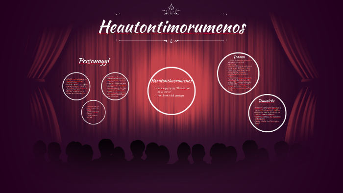 Heautontimorumenos by giulia quaranta on Prezi