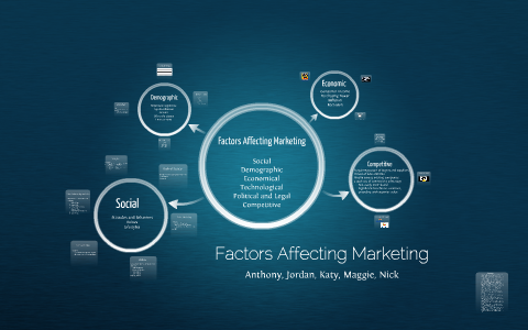 Factors Affecting Marketing by Maggie Carmichael on Prezi