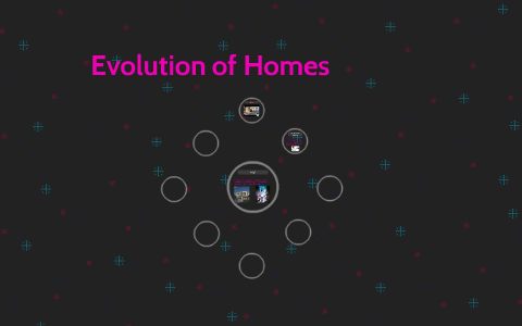 evolution of Homes by mk nelson on Prezi