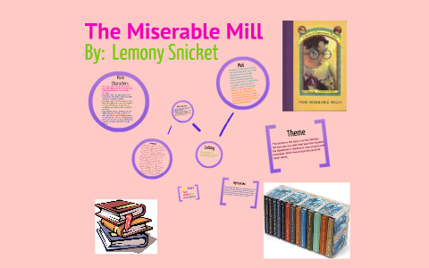Book Report: The Miserable Mill by KayLeigh Macfarlan on Prezi