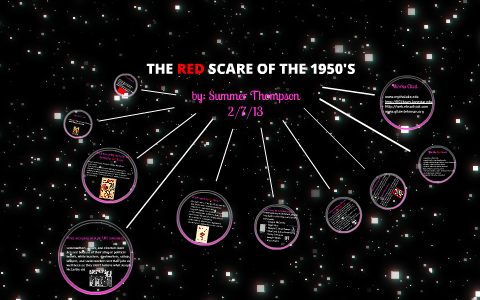 The Red Scare of the 1950's by summer thompson on Prezi