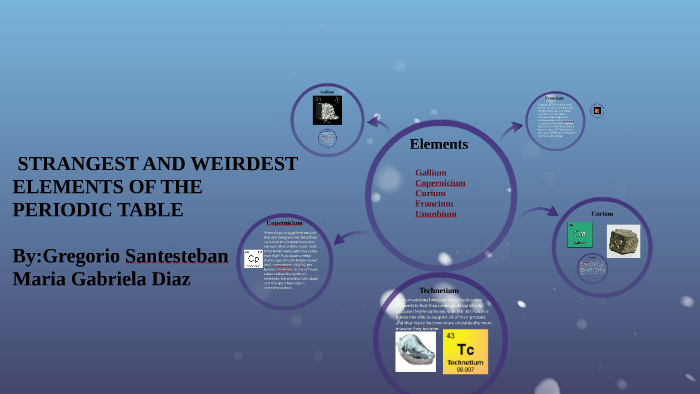 STRANGEST AND WEIRDEST ELEMENTS OF THE PERIODIC TABLe by gregorio ...