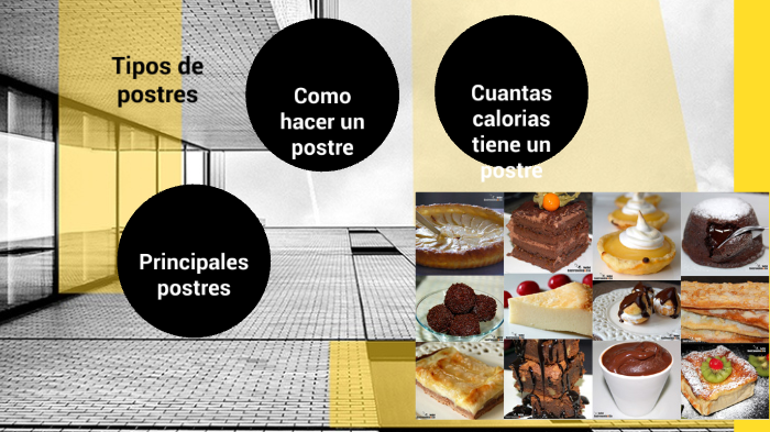 Tipos de postres by Juan Manuel Martínez Uc on Prezi
