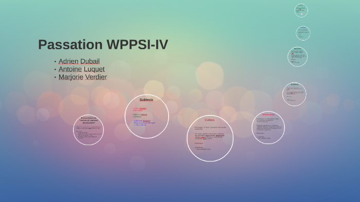 Présentation WPPSI by on Prezi
