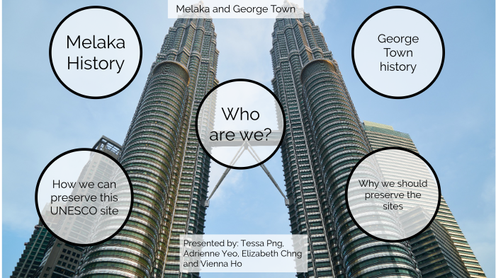 Melaka by Elizabeth Chng on Prezi