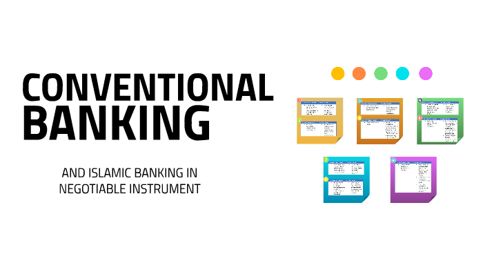 CONVENTIONAL by Abid Ibrahim on Prezi