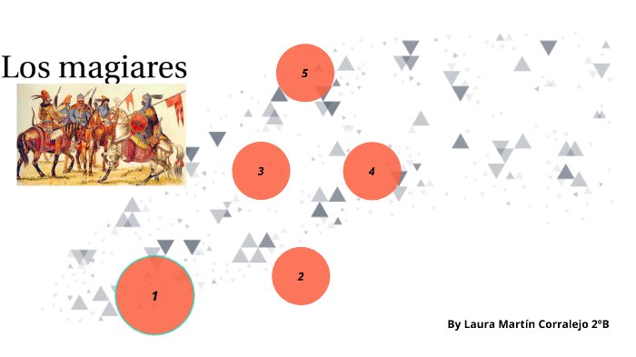Los magiares by Laura Martín Corralejo on Prezi