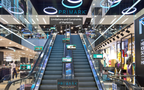 PRIMARK - Limitations and Constraints of Marketing - Introduction to ...