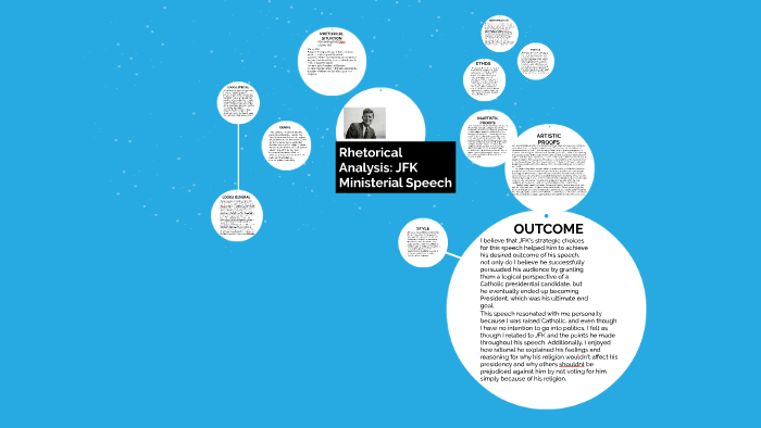 Rhetorical Analysis: JFK Ministerial Speech by Shannon Larney on Prezi