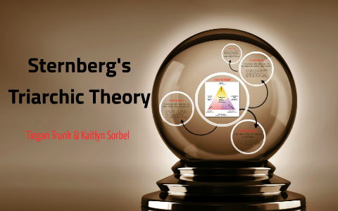 Sternberg's Triarchic Theory by Kaitlyn Sorbel on Prezi