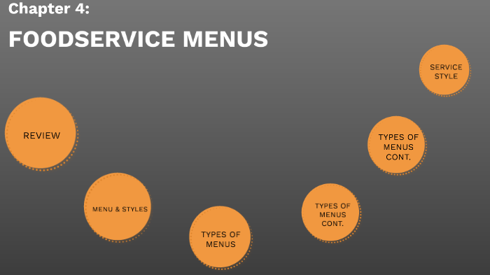 Chapter 4: Foodservice Menus by Allison Jordan on Prezi