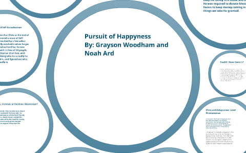Pursuit of Happyness - Grayson Woodham and Noah Ard by Grayson Woodham ...