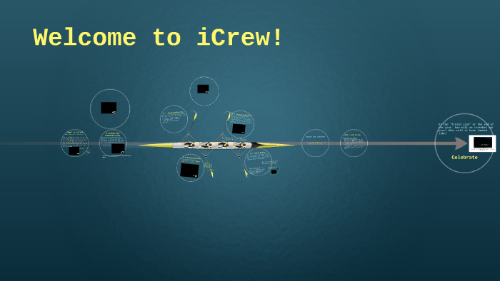 Welcome to iCrew! by Kristin Kochheiser on Prezi