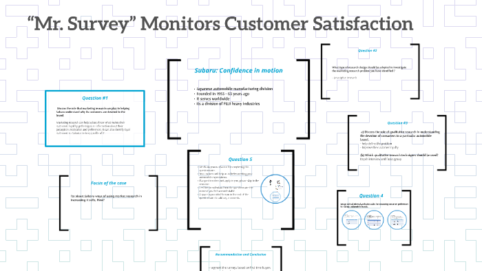 “Mr. Survey” Monitors Customer Satisfaction by Noora Al-Mohanndi on Prezi