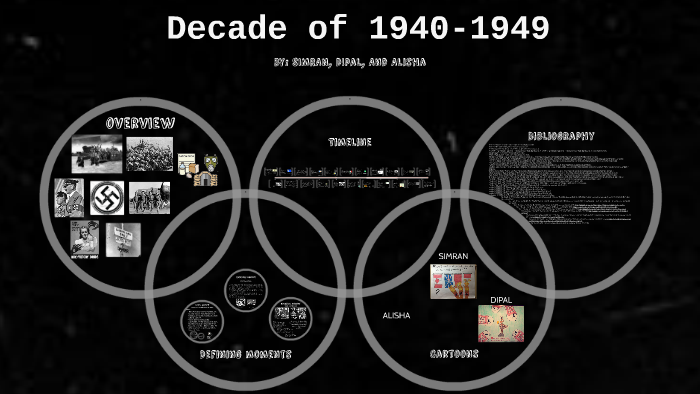 Decade of 1940-1949 by Dipal Doshi on Prezi