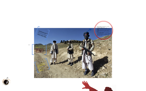 Afghanistan by Terry Bethea on Prezi
