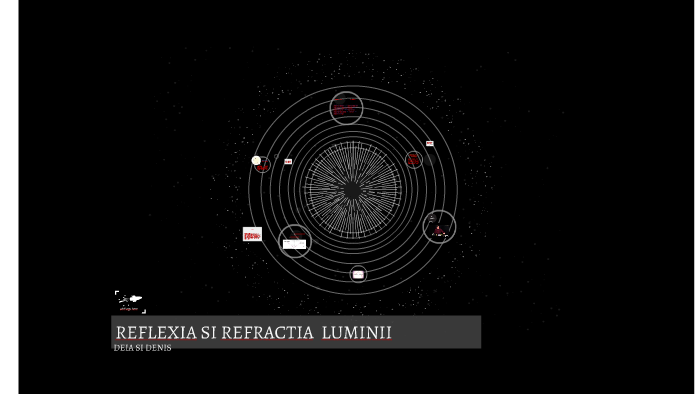 REFLECTIA SI REFRACTIA LUMINII by Claudia Denis Andreia on Prezi