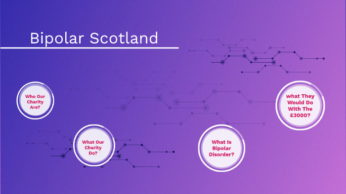 Bipolar Scotland by mark ross on Prezi