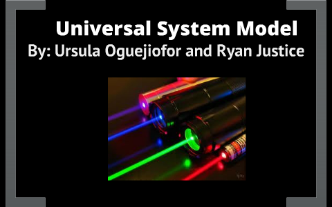 Universal System Model by Ryan Justice on Prezi