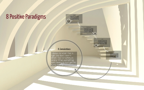 8 positive paradigms by Maile Lipton on Prezi