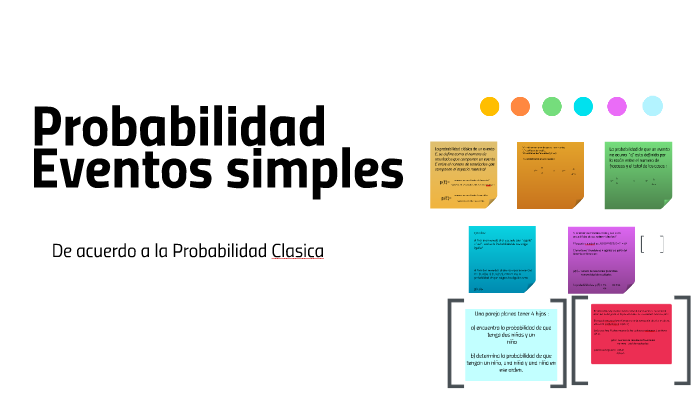 Eventos simples by yazmin morales on Prezi