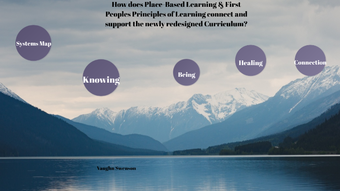 Place-Based Learning & First Peoples Principles of Learning in B.C.'s ...