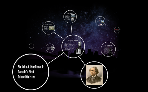 Sir John A. MacDonald by Ben Granger on Prezi