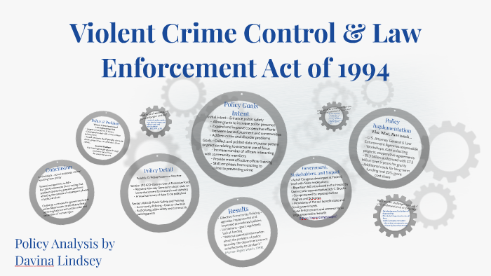 Violent Crime Control & Law Enforcement Act of 1994 by D L on Prezi