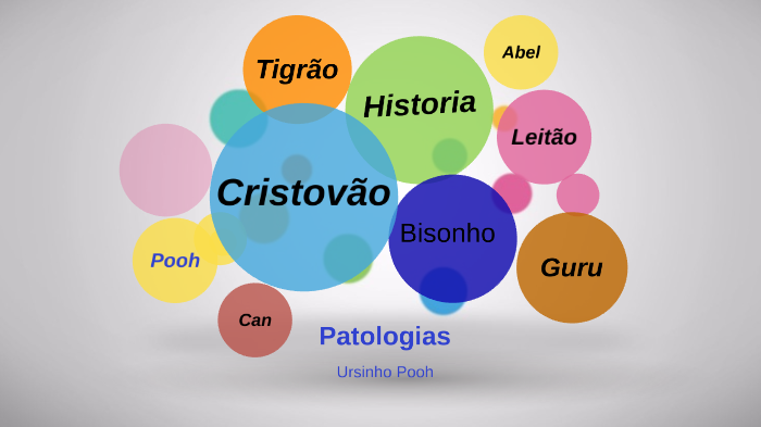 neuro by Gabriel CALADO on Prezi