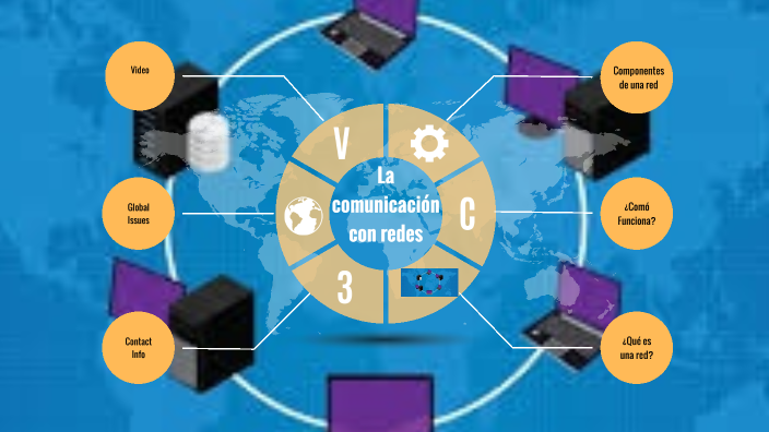 1.1. La comunicación con redes. by Adrian Cabrera on Prezi