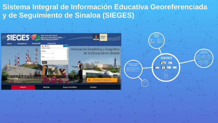 Sistema Integral de Información Educativa Georeferenciada y by Miguel ...