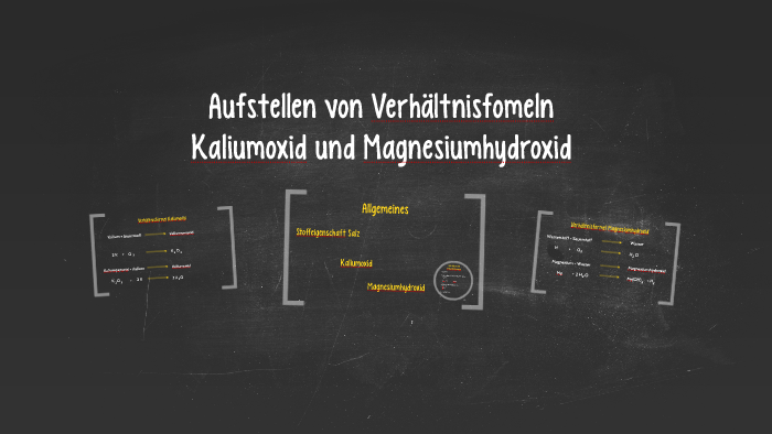 Aufstellen Verhältnisfomel Kaliumoxid und Magnesiumhydroxid by Johanna ...
