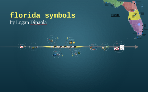 florida symbols by on Prezi
