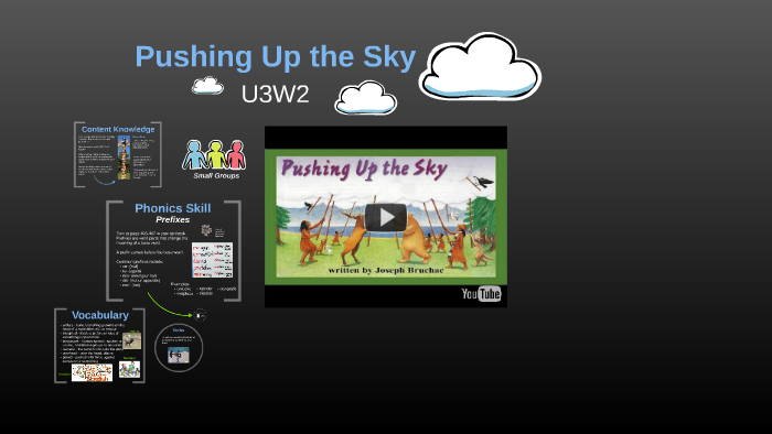Pushing Up the Sky by kara walzel on Prezi