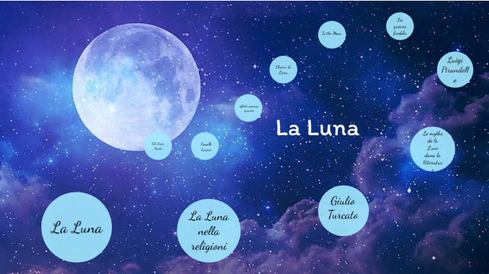 tesina sulla Luna by Greta Tormenta on Prezi