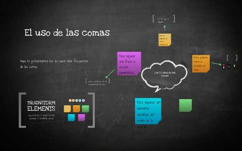 El uso de las comas by on Prezi