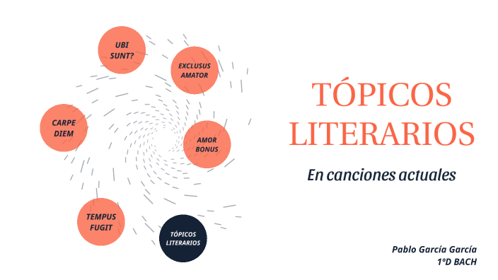 TÓPICOS LITERARIOS EN CANCIONES by Pablo García García on Prezi
