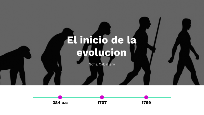 El inicio de los estudios de la evolución by sofia caballero on Prezi