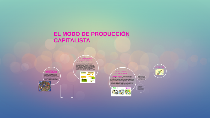 EL MODO DE PRODUCCIÒN CAPITALISTA by maria camila tovar on Prezi
