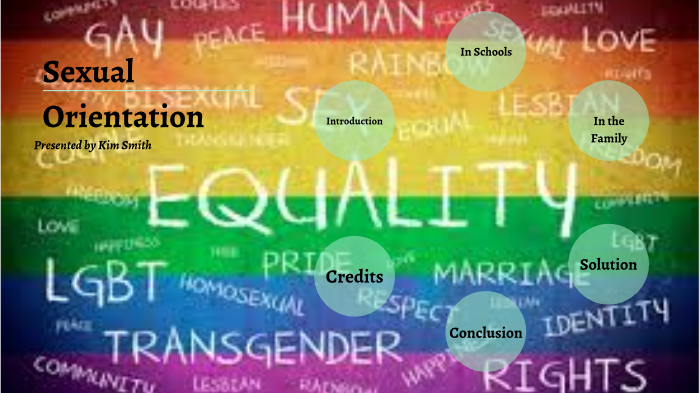 Sexual Orientation by on Prezi