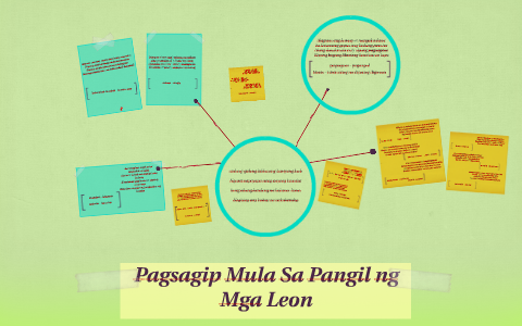 Pagsagip Mula Sa Pangil ng Mga Leon by Nora Mercado on Prezi