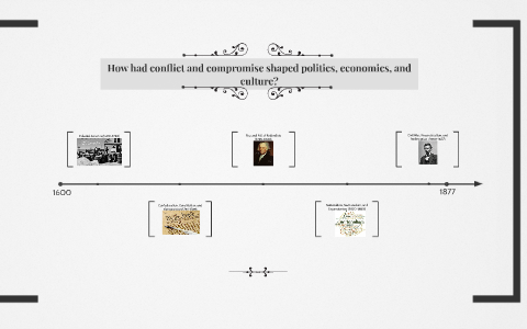 American History 1 final project by Jessica Lynn on Prezi