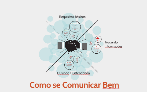 Como se Comunicar Bem by Bruno Luiz on Prezi