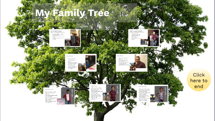 Family Tree by Mark Benedict on Prezi