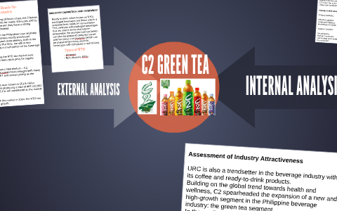 C2 GREEN TEA by makeu tu on Prezi